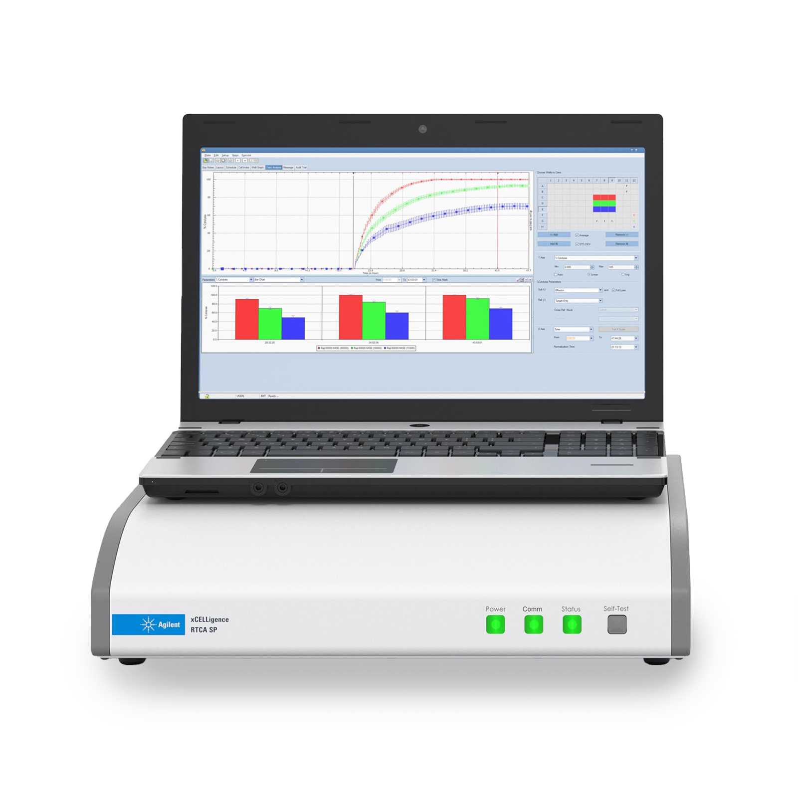 Agilent xCELLigence RTCA Single Plate (SP) Instrument - Chemetrix