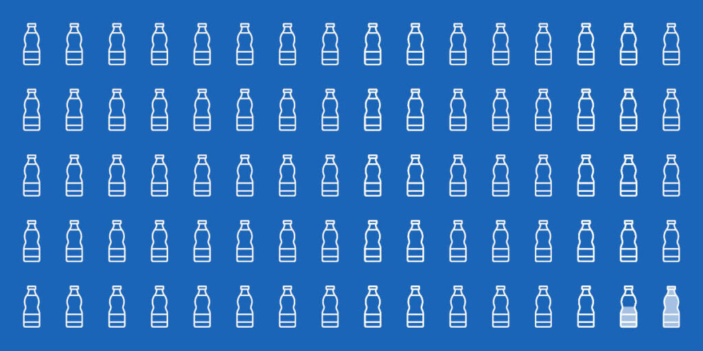Imagining the Zero Waste Labs of Tomorrow - Chemetrix